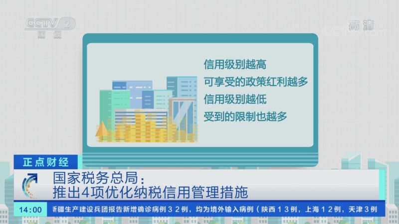 [正点财经]国家税务总局:推出4项优化纳税信用管理措施