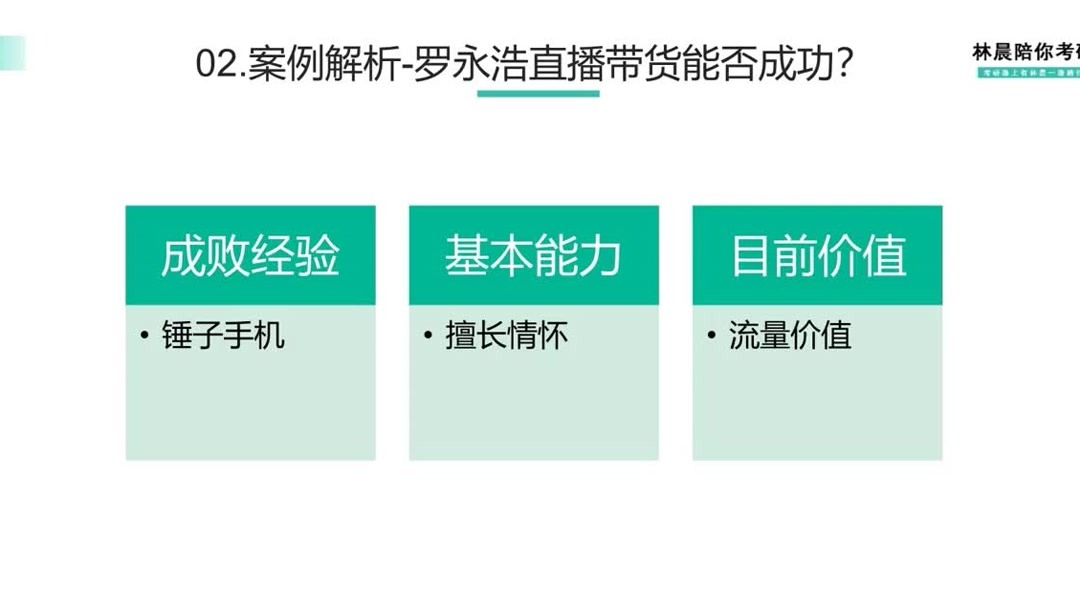 无领导小组面试 mba无领导小组面试真题及解析mba 林晨MBA