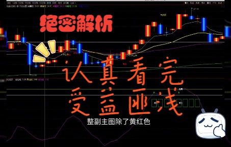 通达信技术指标分享!讲解超详细,务必仔细看完!正确使用受益匪浅