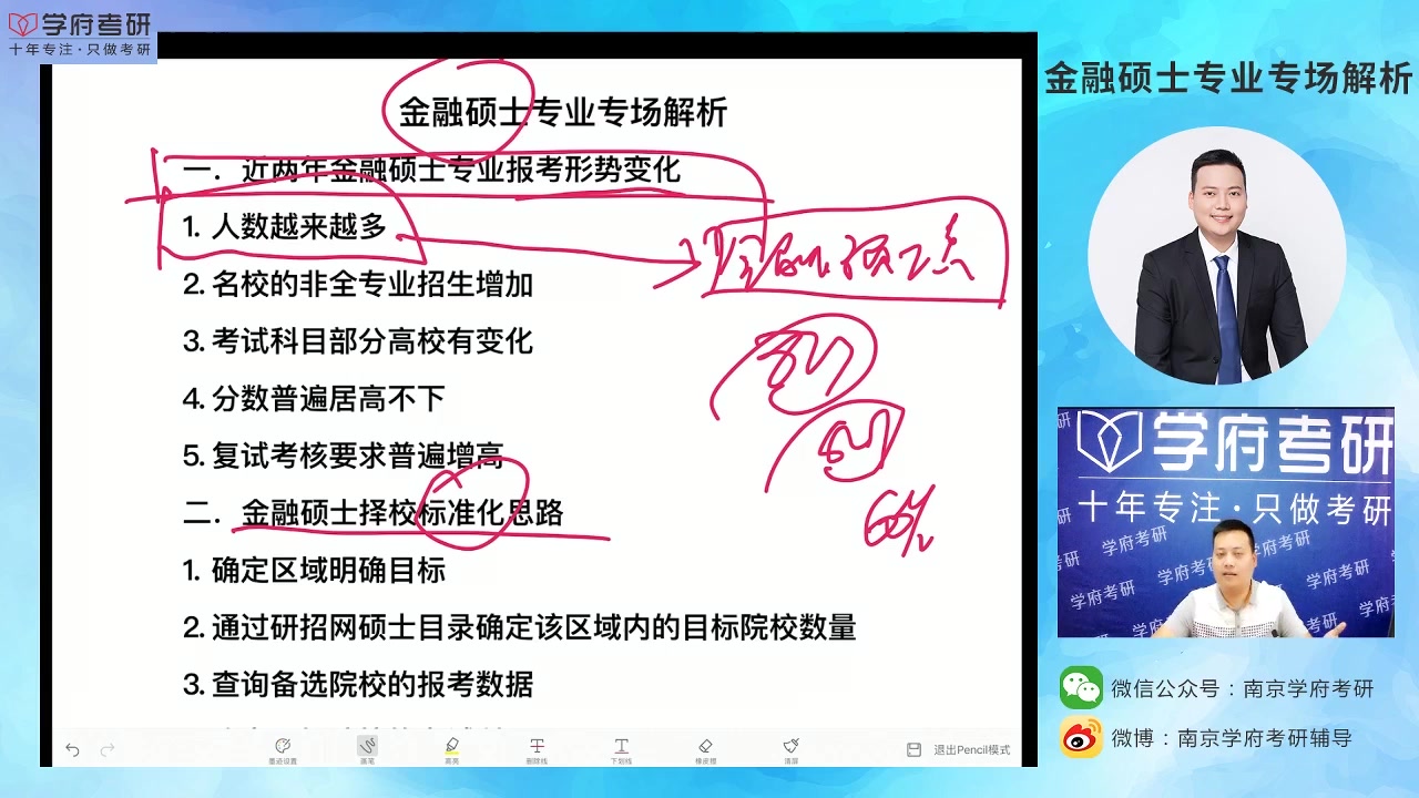 【金牌讲师团】经管类专业专场解析-金融硕士专业