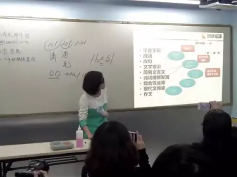2013年小升初模拟考试分析会视频