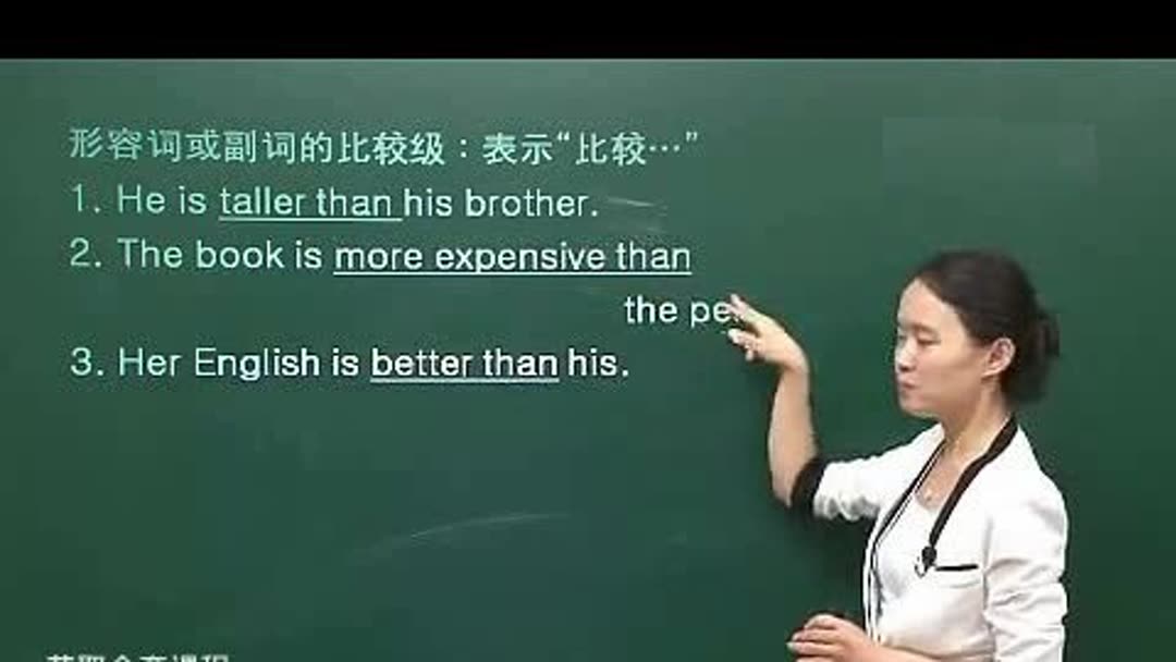 英语语法基础名词讲解 涉及fact的常用句式及惯用法