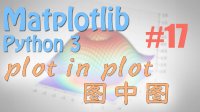 莫烦 Matplotlib 17 图中图 (python 数据可视化教学教程)