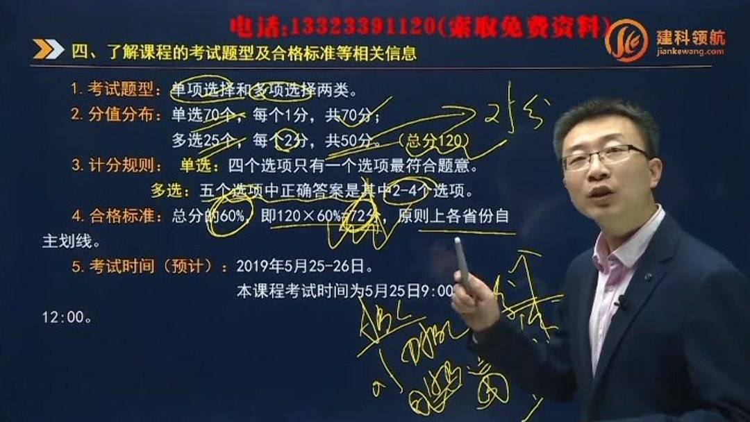 2020二建-建筑工程施工管理01