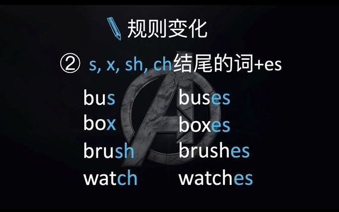 初中语法:名词的单复数