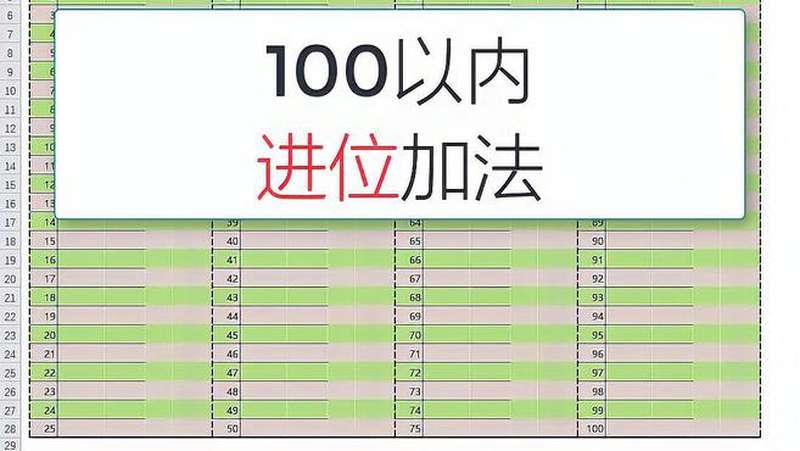 降娃神器#excel #暑假