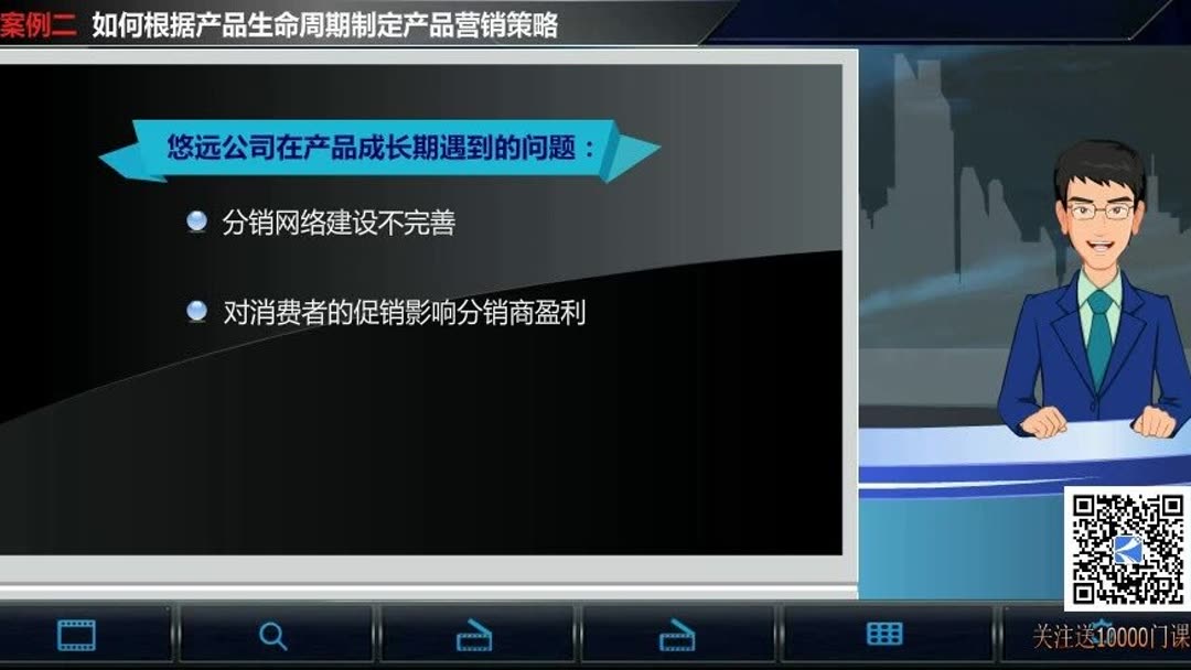 如何制定产品生命周期策略