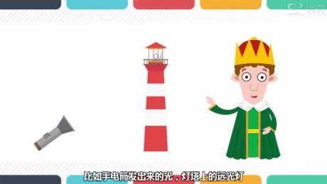 「互动电影动画微课」线段,直线,射线和角