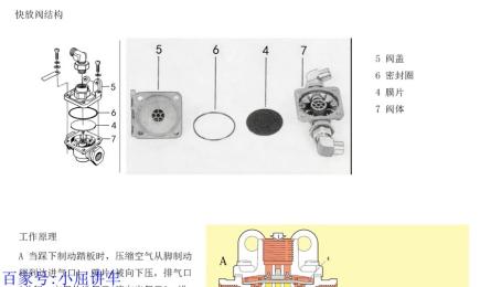 快放阀的作用是什么?汽车气压制动系统 快放阀结构和工作原理