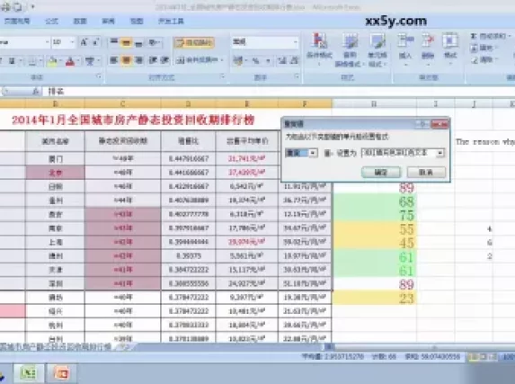 excel教程8.条件格式