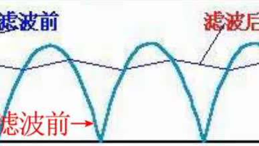LED灯用一段时间后为什么会闪烁?知道原因后自己就可以维修!