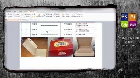 CorelDraw教程CDR设计CDR包装第四课