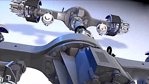 汽车的机械传动原理你看懂了吗?