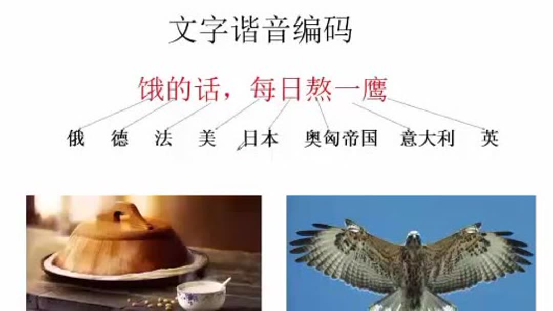 记忆宫殿视频超强记忆力训练记忆学习方法