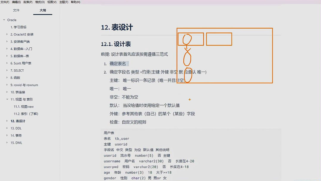 数据库从入门到精通_表设计