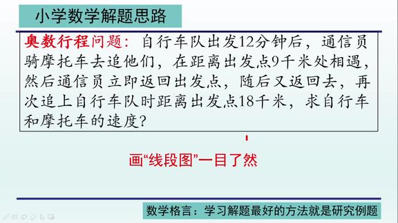 线段图演示行程追及应用题小升初考试易错题小学数学奥数培优课堂