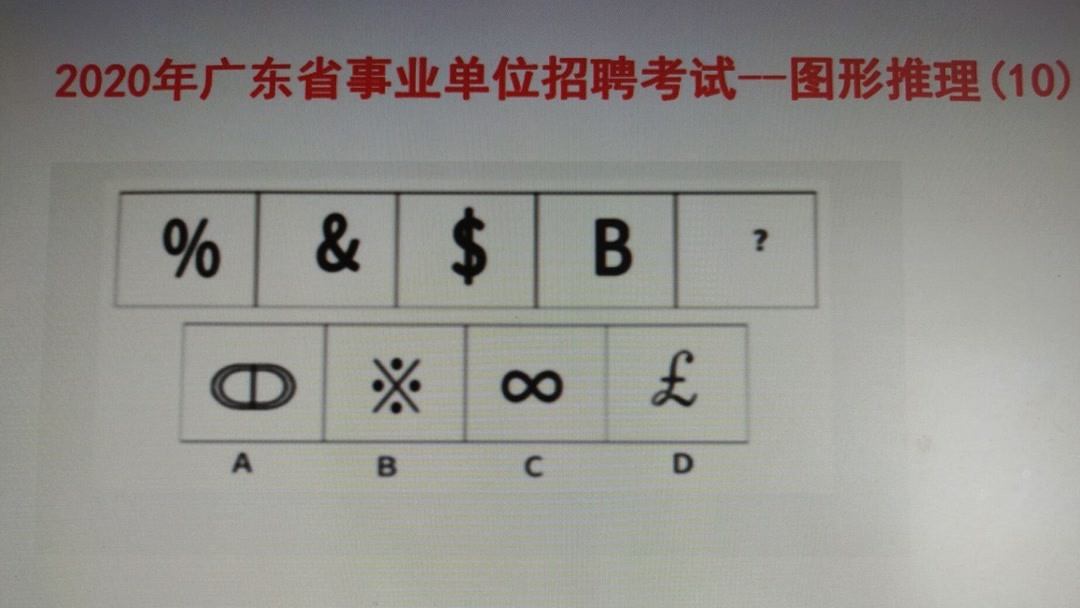 2020年广东省事业单位考试,图形推理10,观察图形特征找规律