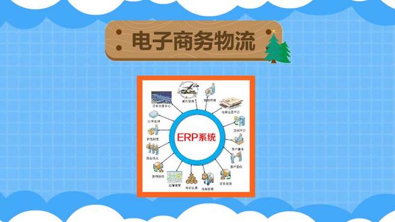 电子商务物流:一整套的电子物流解决方案