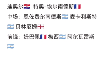 2022世界杯最佳阵容,其实每个位置我都想选阿根廷队的,在我心中...