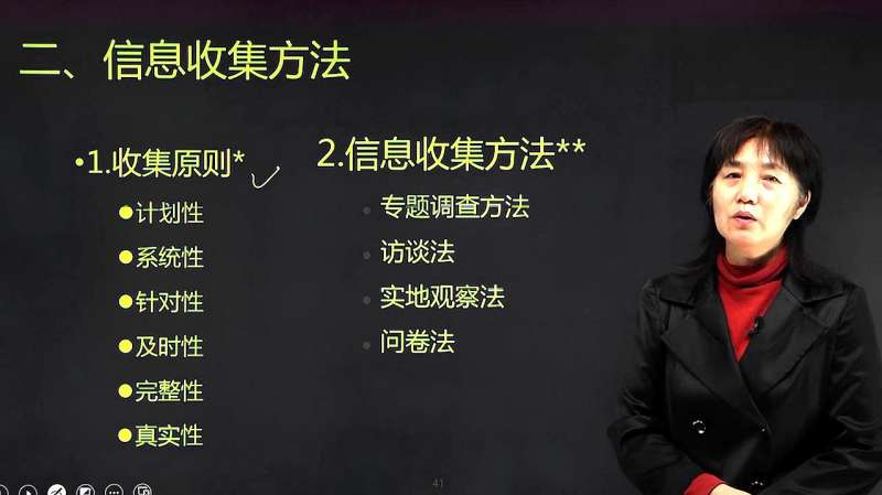 第十二章 第2节 信息收集、分析和利用2