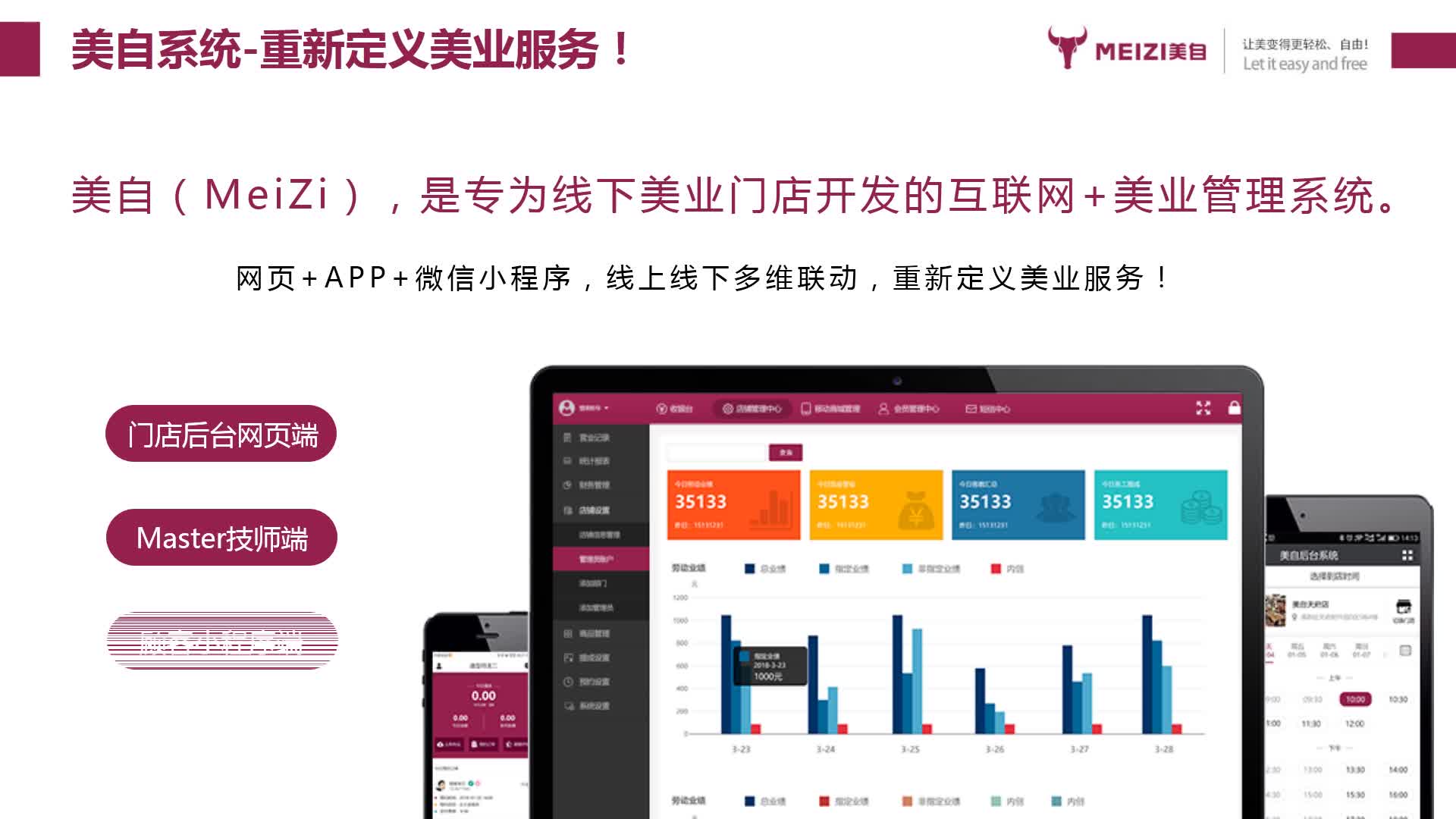 美自美业门店管理系统介绍