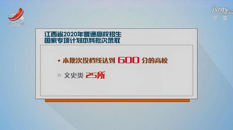 我省国家专项计划本科批次开始录取 全国183所高校在赣招3164人
