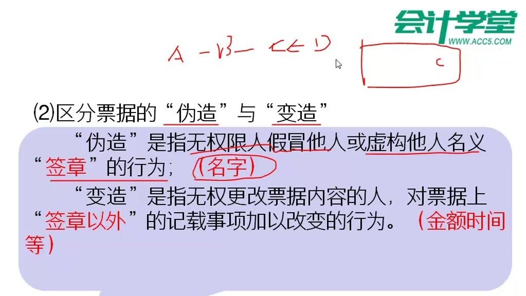 财经法规教程_会计从业财经法规视频_会计从业考试财经法规-