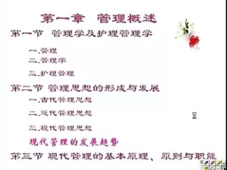 护理学管理 吉林大学 视频教程 下载扣扣2789286571
