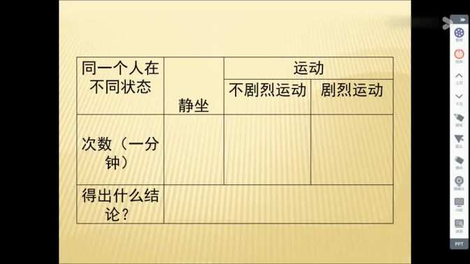 五下科学3《心脏和血管》视频微课