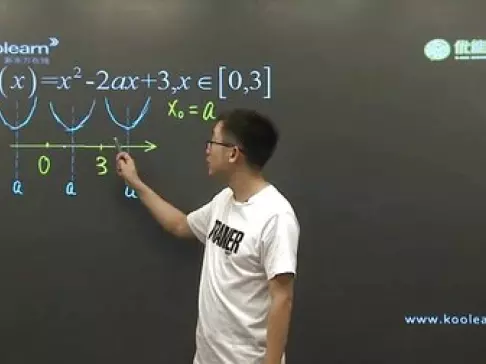 5 二次函数 区间 单调性最值