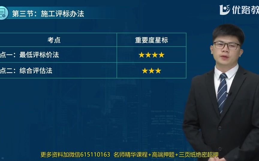 第20节课第三章第三节施工评标办法(1)