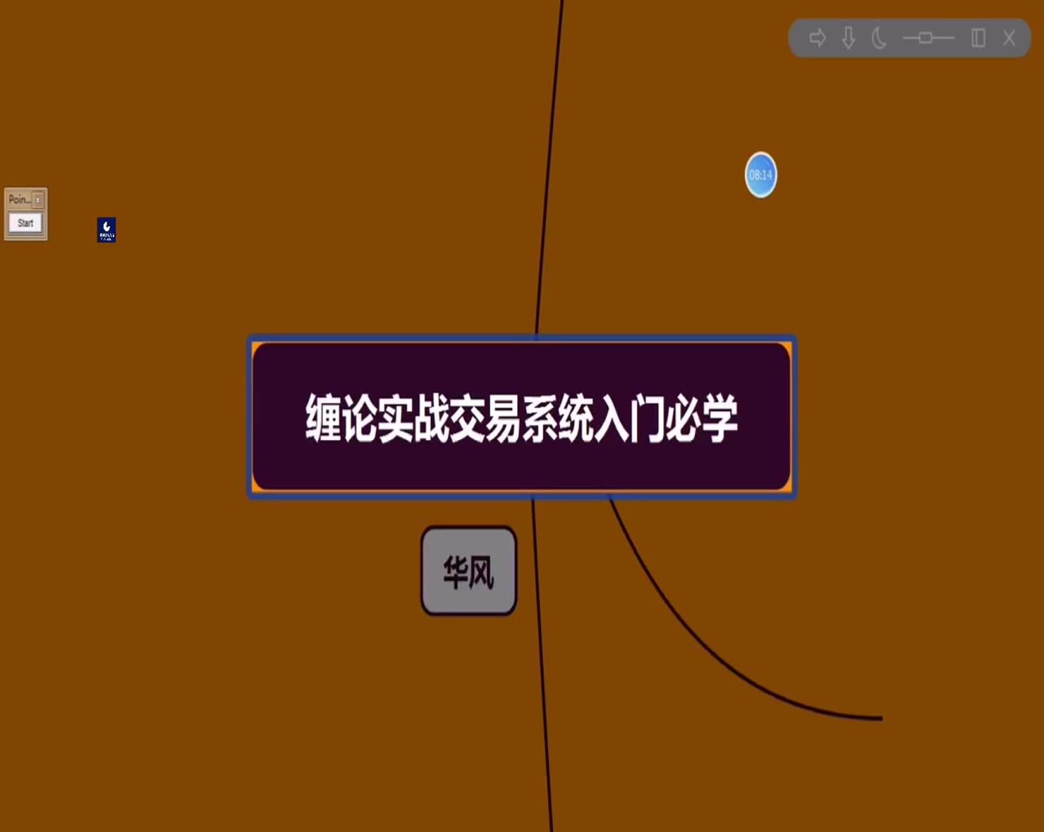 缠论实战交易系统入门必学