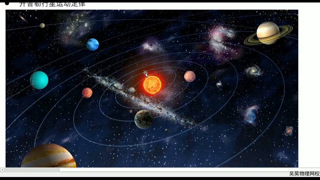 开普勒 开普勒行星运动定律
