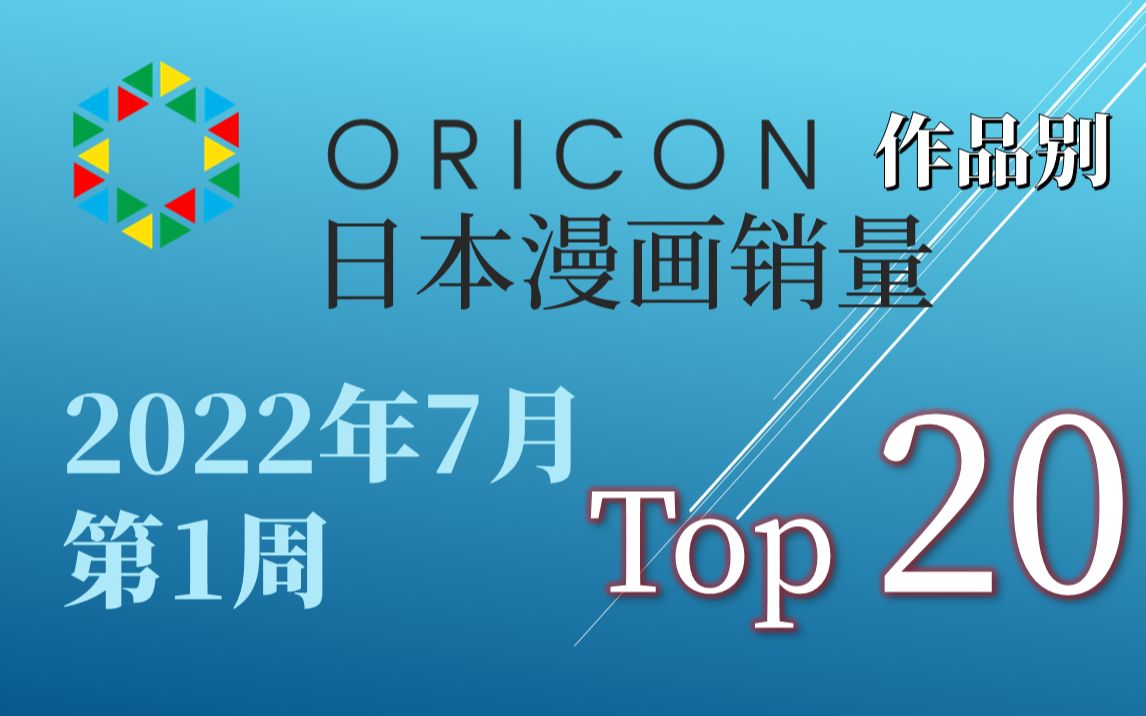 【Oricon周榜/2022年7月第1周】日本漫画销量 作品别Top 20