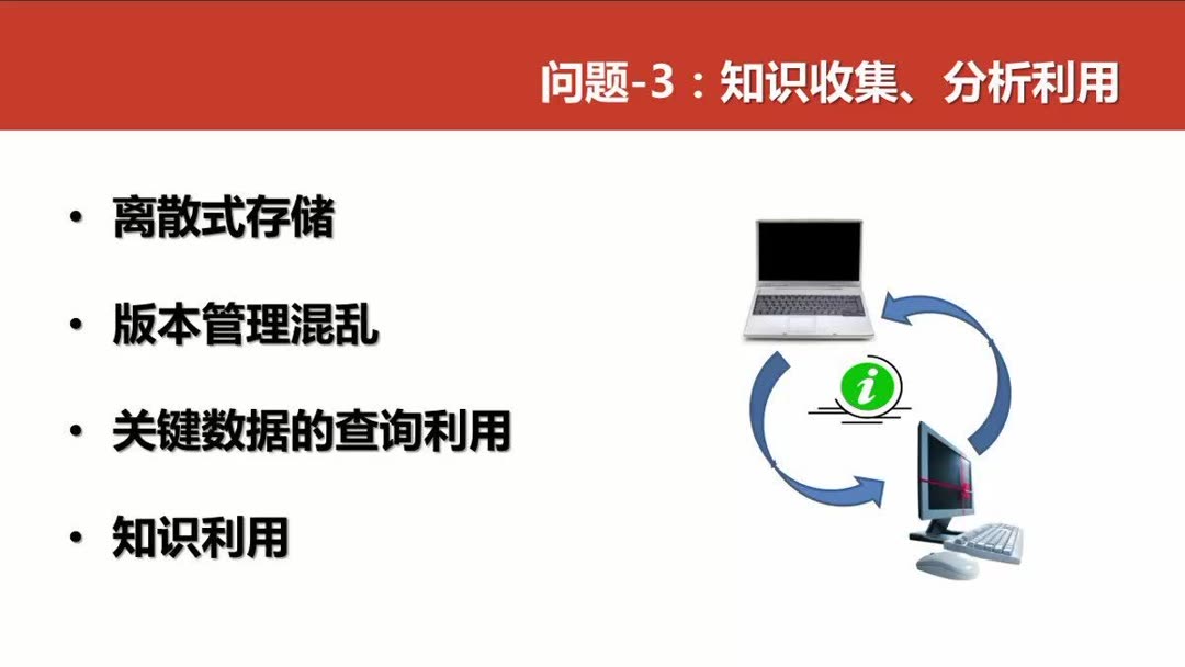 企业信息化建设问题与挑战