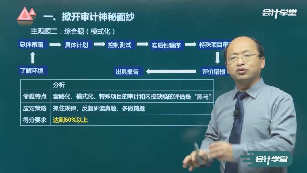 cpa审计课本_cpa审计教程