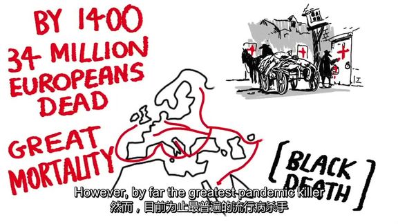 双语视频:流行病是如何传播的