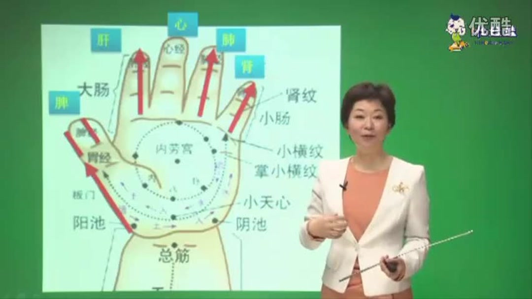 小儿推拿捏脊,小儿推拿培,小儿推拿清肺经