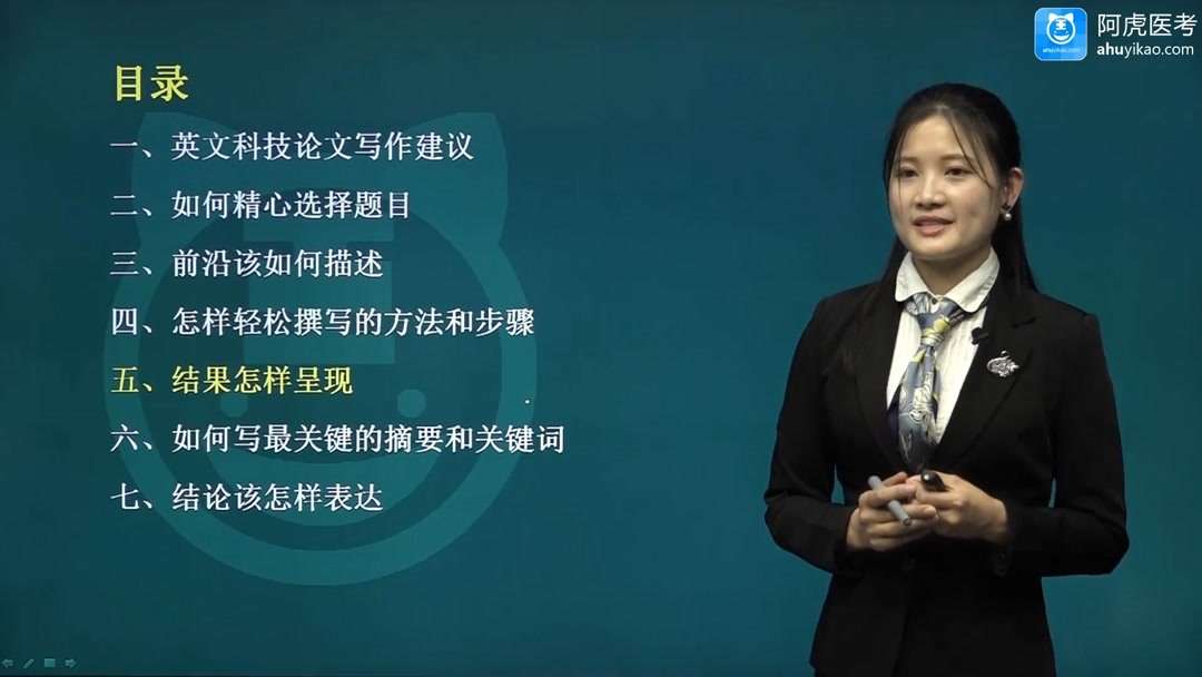 2022年高级职称考试论文写作指导课 怎样轻松撰写的方法和步骤01