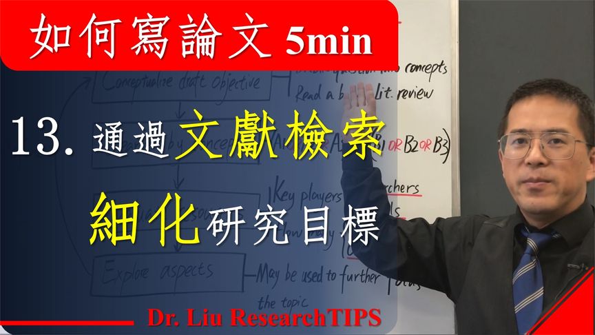 如何写论文系列讲座13通过文献检索细化研究目标