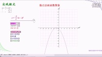 海林市旧街中学李军二次函数的顶点式