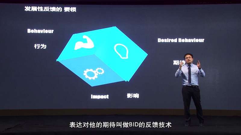 作为管理者,你懂得如何表扬和批评下属,让他的表现更出色吗?