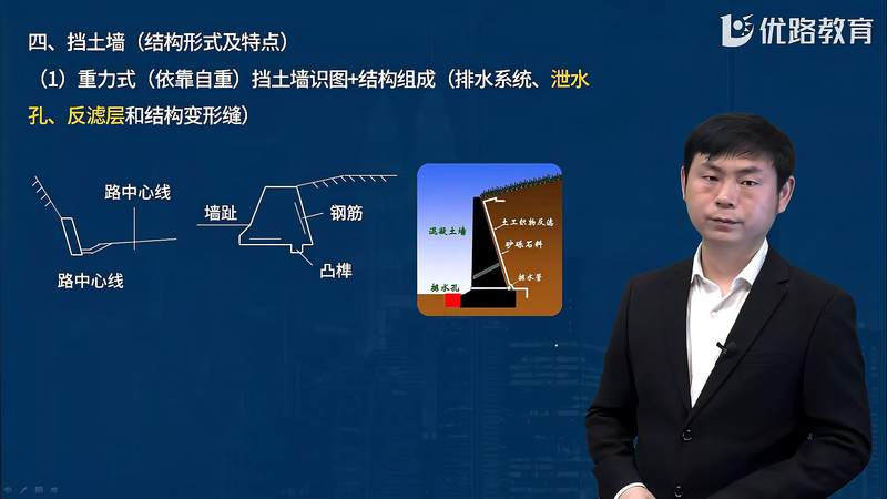 2022一建《市政实务》强化提升 第03节课挡土墙结构特点