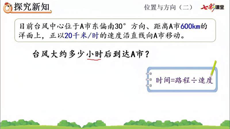 19.数学人教版6上2.1用方向和距离确定物体位置新课讲授