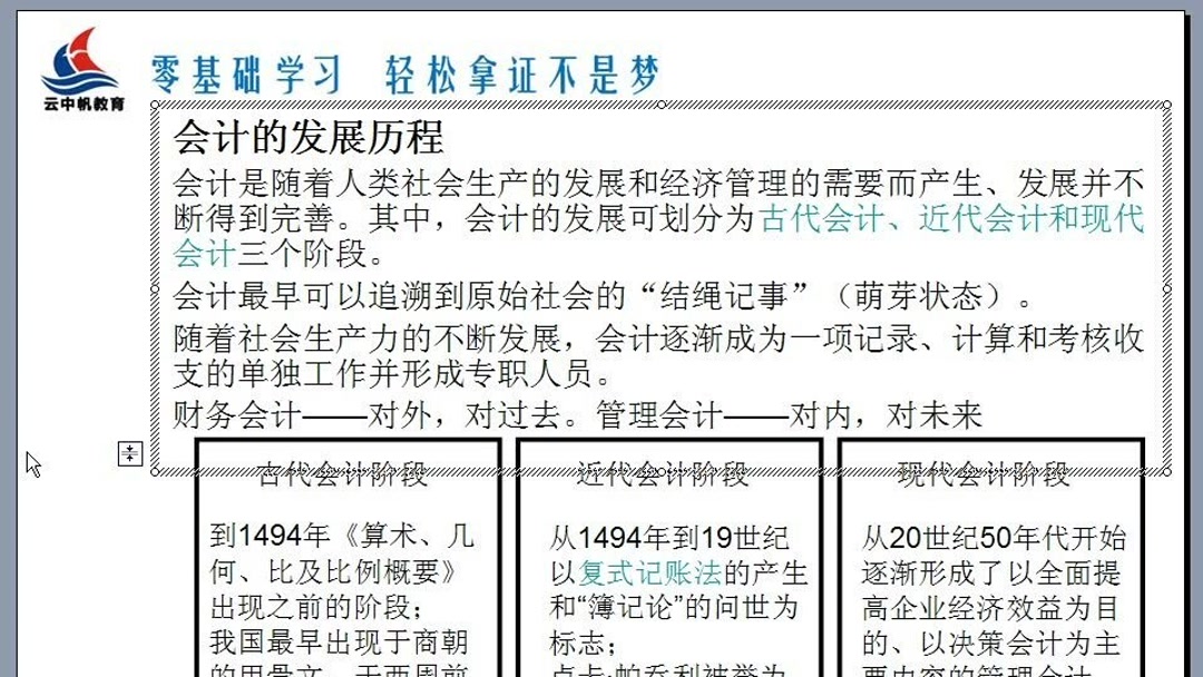 全国会计从业资格考试精讲视频2016最新大纲-会计基础01