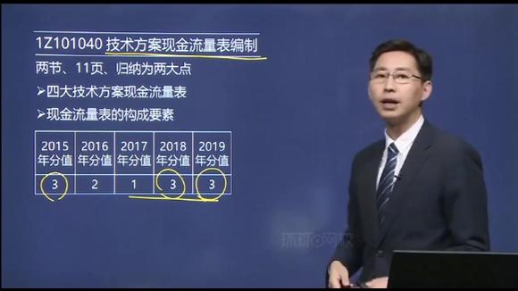 张湧老师讲一建经济,技术方案现金流量表编制