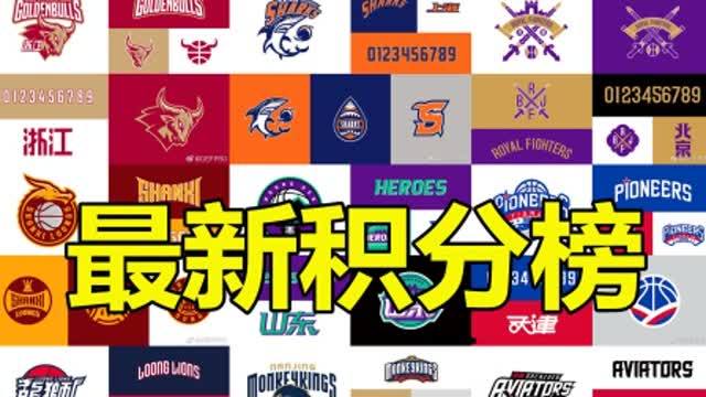 CBA最新积分榜,四强优势明显,八队季后赛.