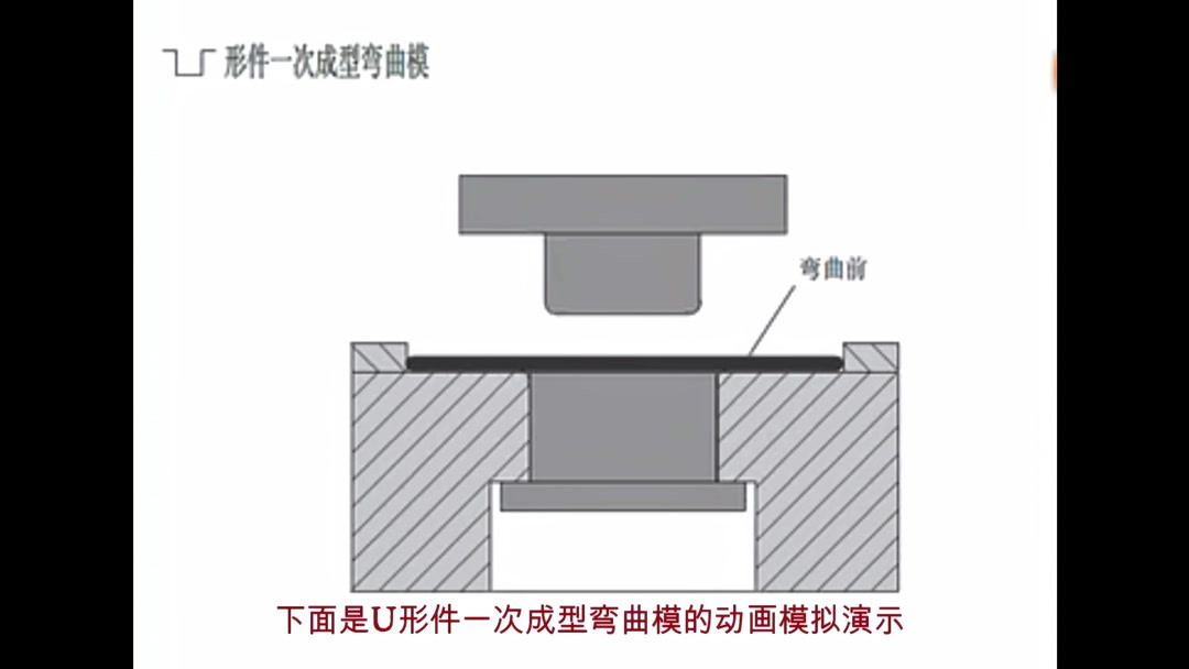 U形件一次成型弯曲模