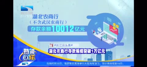 【农商动态】全省农商行夺得开门红,存款规模突破1万亿元,支农支小...
