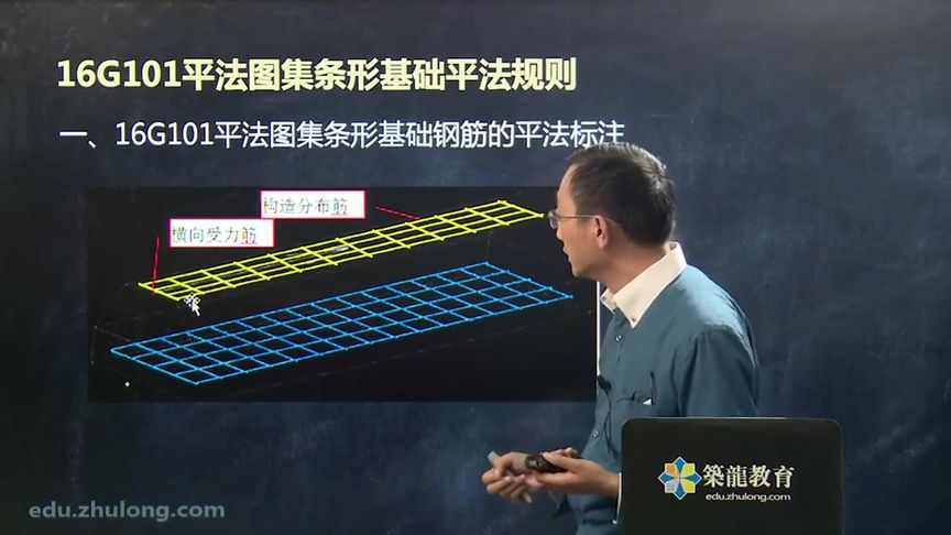 分享:16G101平法图集条形基础钢筋的平法标注